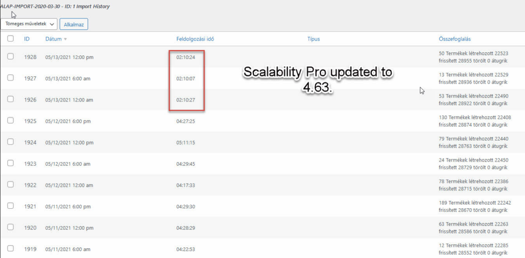 Scalability Pro - Optimize WP Performance & Scalability