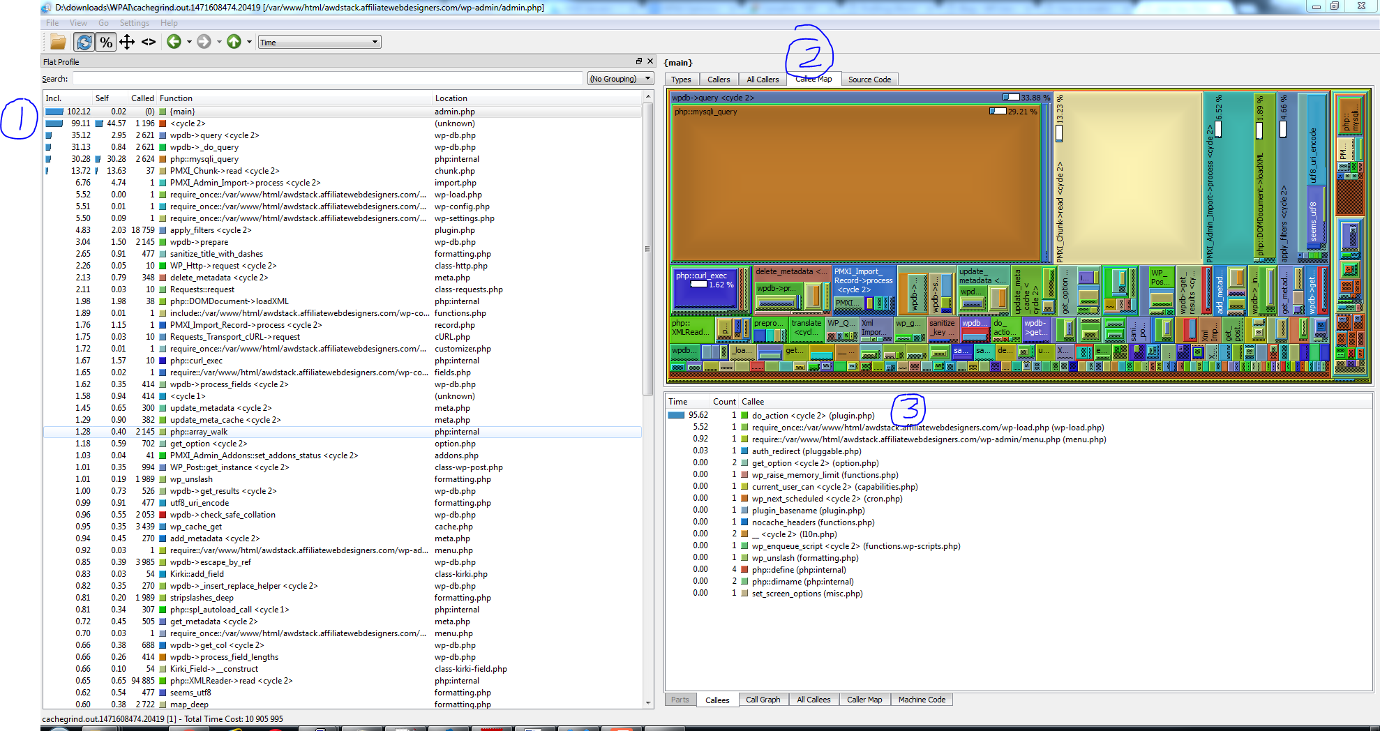 How to do WordPress plugin performance analysis - Super Speedy Plugins